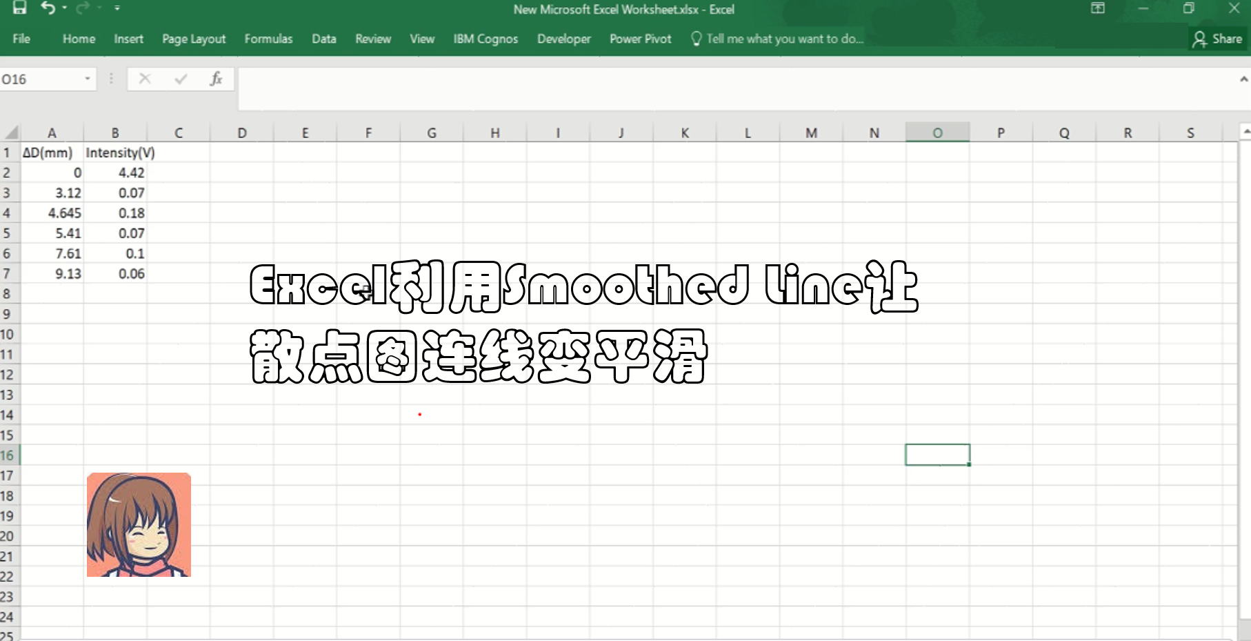 Excel利用Smoothed line将连线变平滑 - 知乎