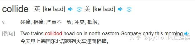 Python菜鸟快乐游戏编程_pygame - 知乎