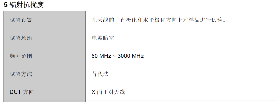 ECU的车规级试验：DV试验（十二：EMC标准及测试-7） - 知乎