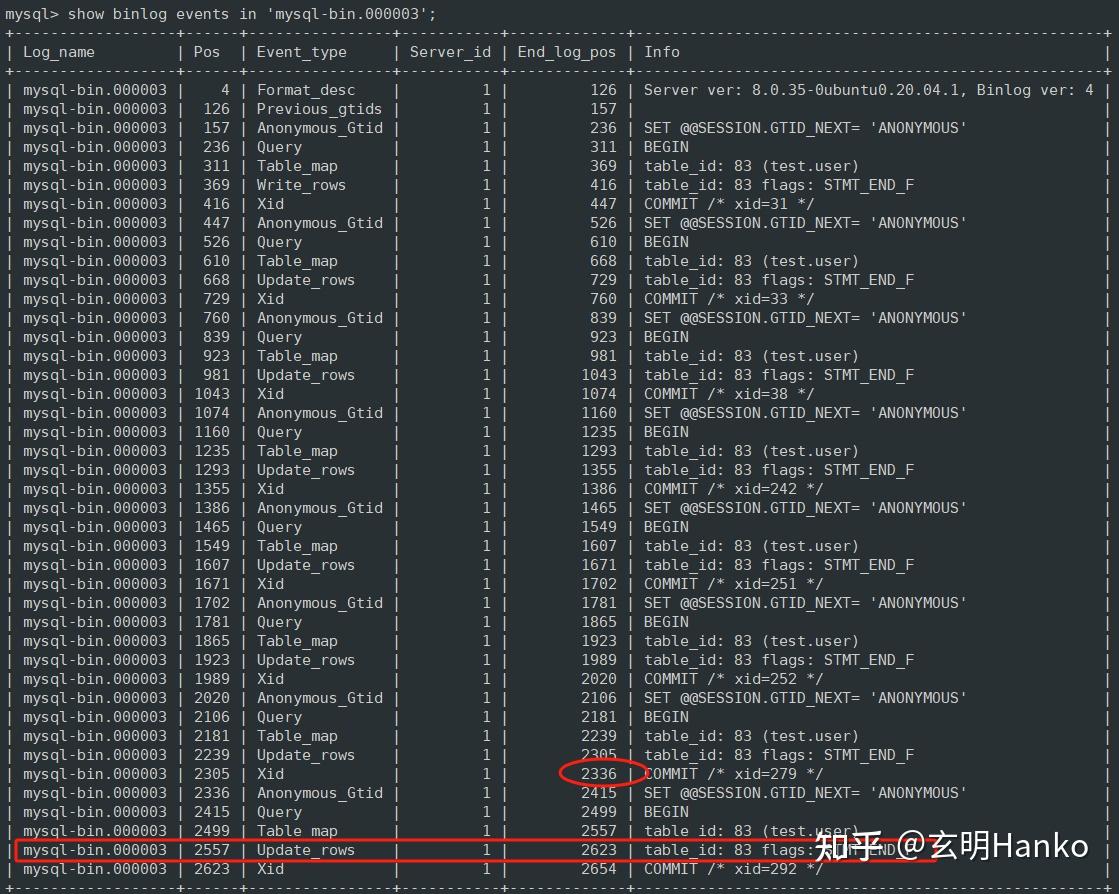 数据库灾难应对:mysql误删除数据的救赎之道,技巧get起来!之binlog 知乎