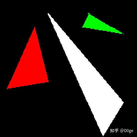 TinyRenderer Lesson 2 - 知乎