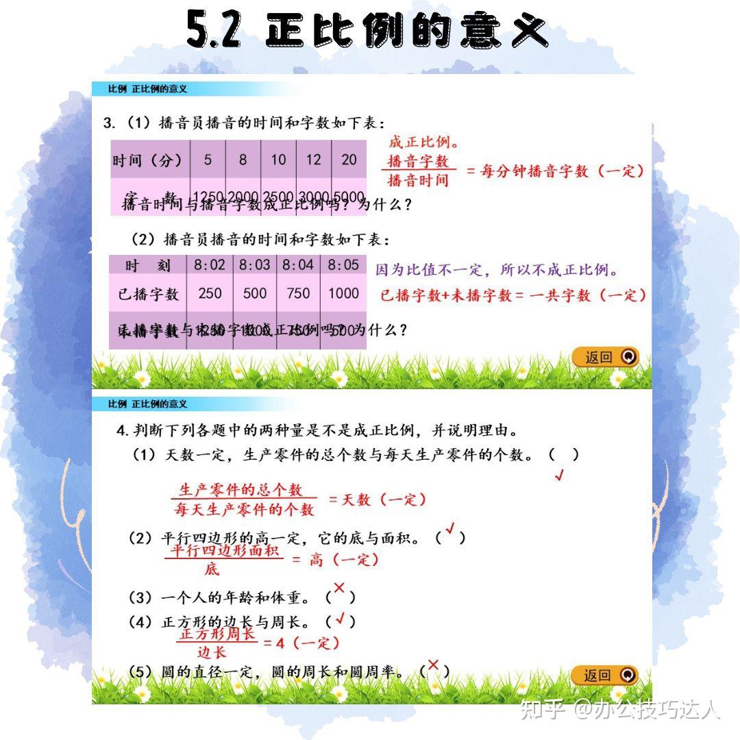 《正比例的意义》比例PPT课件 - 知乎