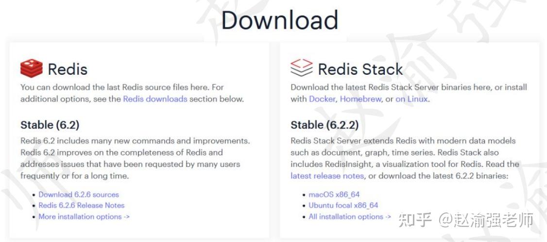 【赵渝强老师】Redis的安装与访问 - 知乎