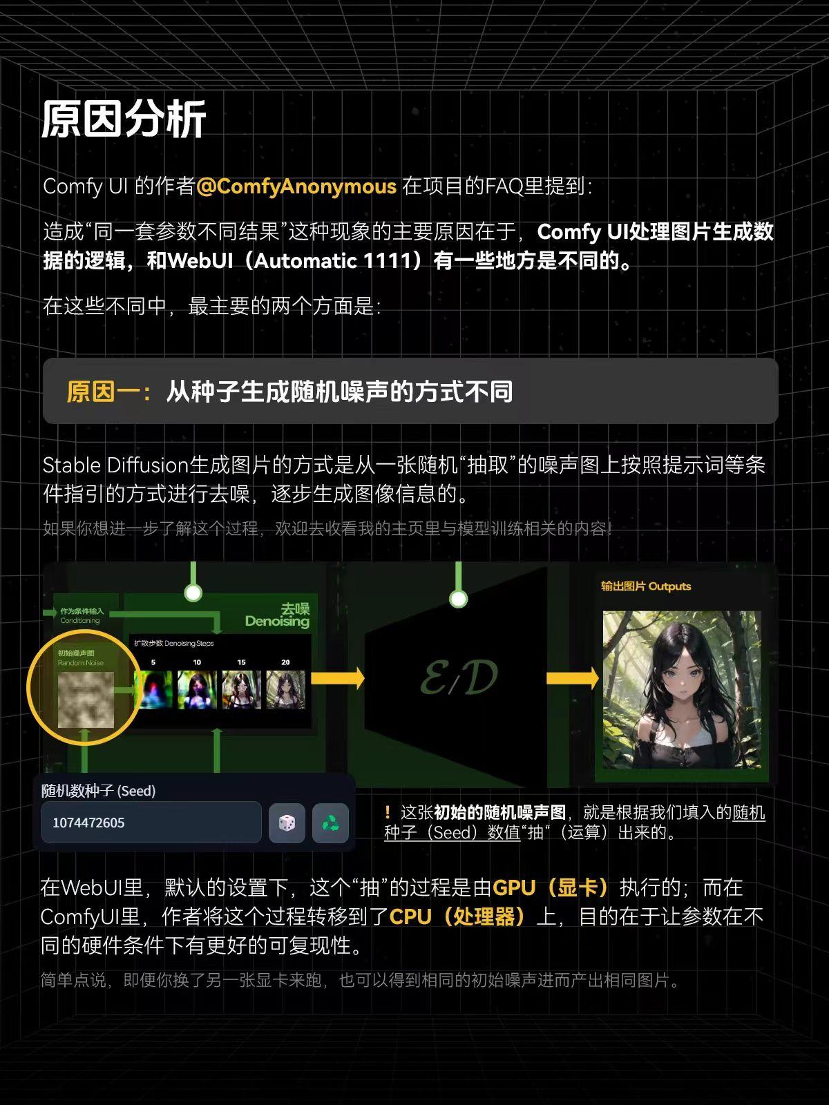 简单两步教会你在comfyui中还原webui出图质量 - 知乎