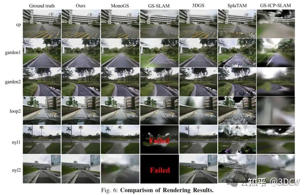 室外3D GS SLAM新突破！LiV-GS：首次对齐激光雷达和Gaussian Splatting地图！ - 知乎