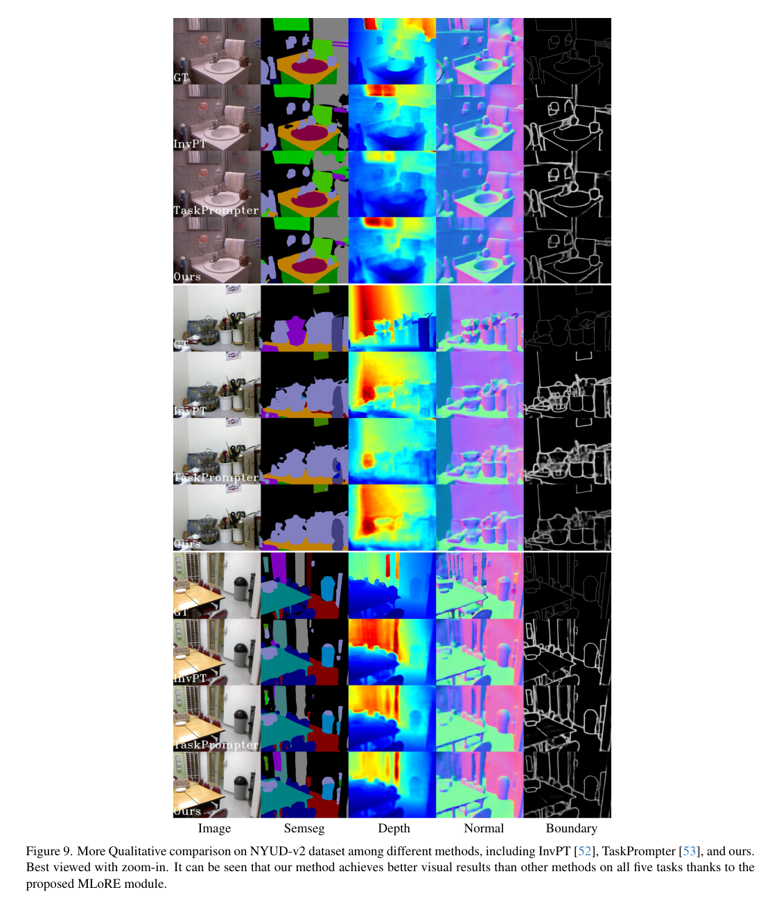 【2024年3月27日】 论文 - 知乎