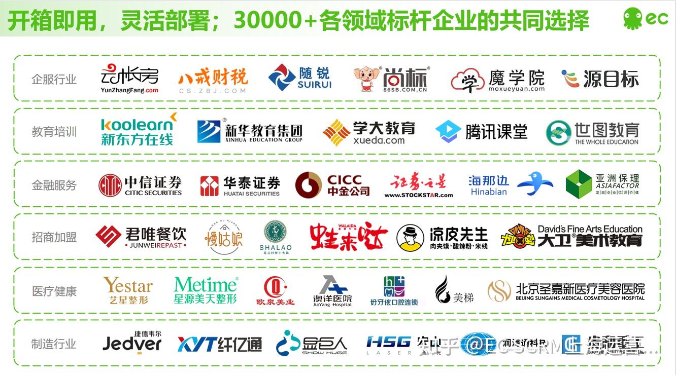 ec是什么系统？ec软件是干什么的？ec有哪些功能？ - 知乎