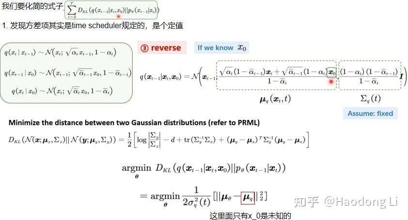 Diffusion/VAE/RL/ELBO math theory - 知乎
