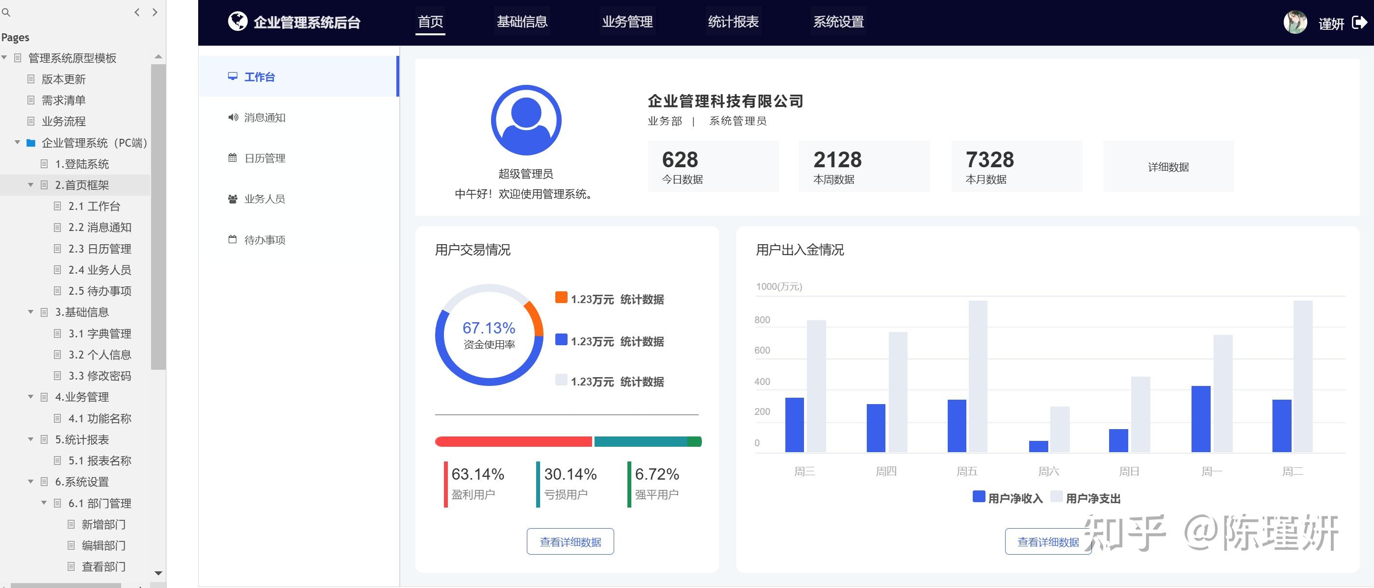 Axure到底有什么好？为什么能够得到产品经理的青睐？ - 知乎
