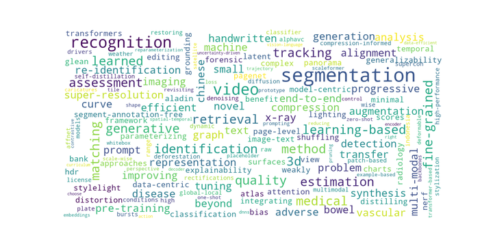 arXiv每日更新-20220801（今日关键词：segmentation, recognition, video) - 知乎