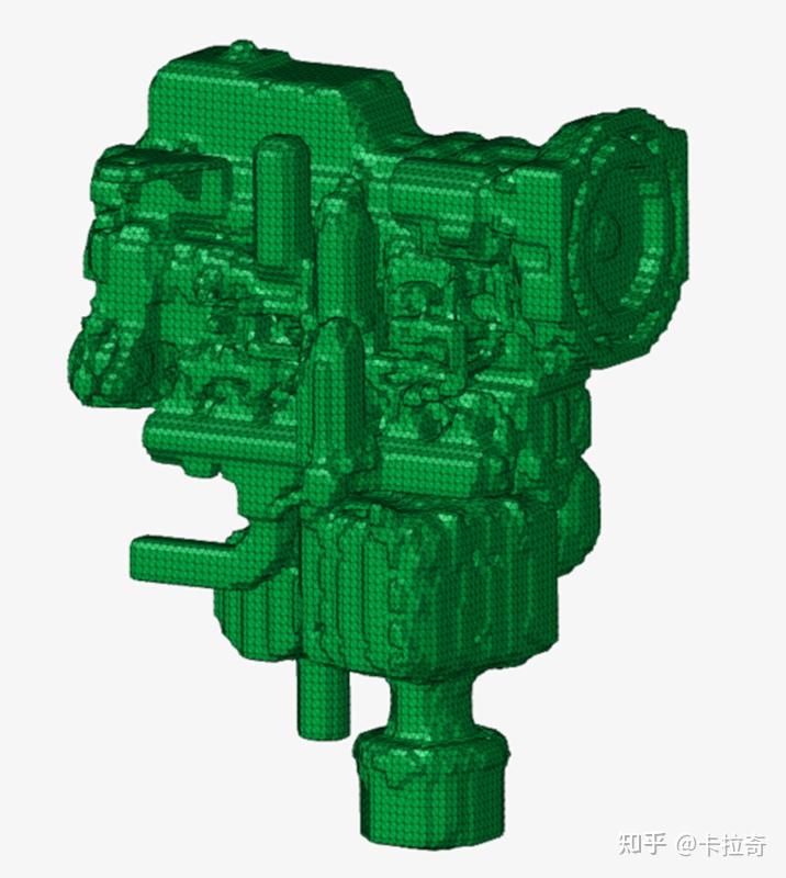 SimLab 流体网格建模工具详解 Part2: Mesh - 知乎