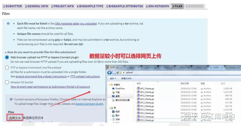 获取登录号Accession Number之完整解决方案|组学数据上传NCBI - 知乎