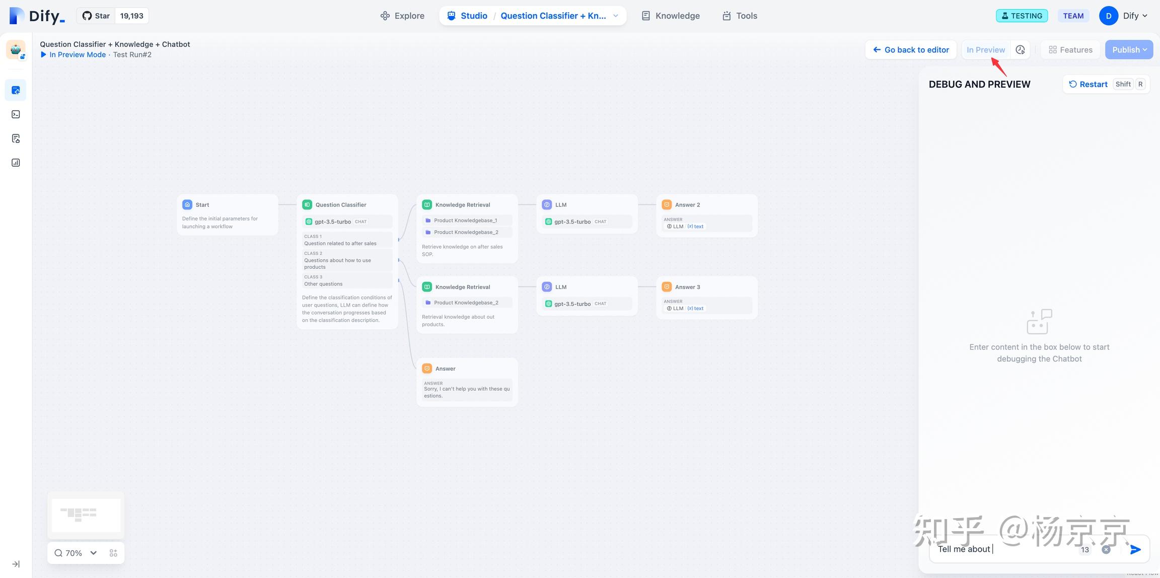 Dify工作流节点 - 知乎