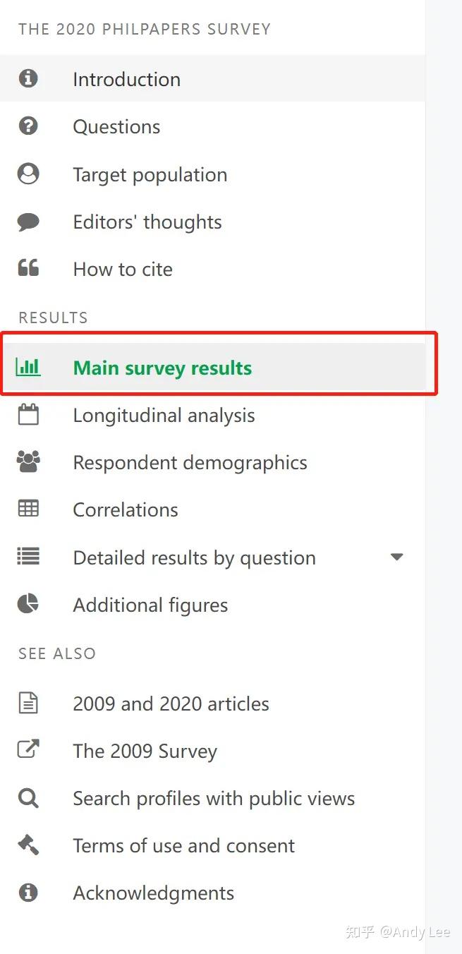 哲学立场调查：The 2020 PhilPapers Survey - 知乎