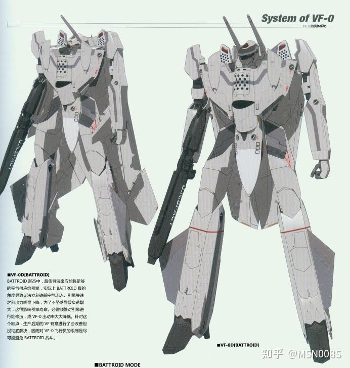 超时空要塞的ZERO的凤凰—VF-0S 简单机体设定介绍及万代HI-METAL R VF0-S罗伊福卡机 模型评测 - 知乎