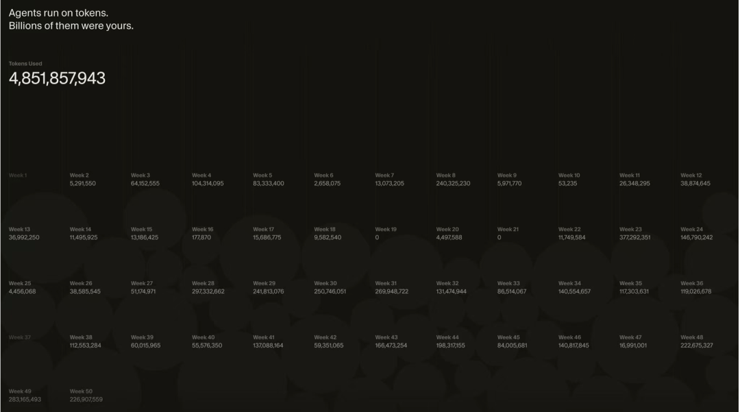 Vibe Coding时代——如何入局？ - 知乎