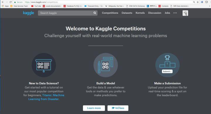 Kaggle 一个神奇的网站 - 知乎