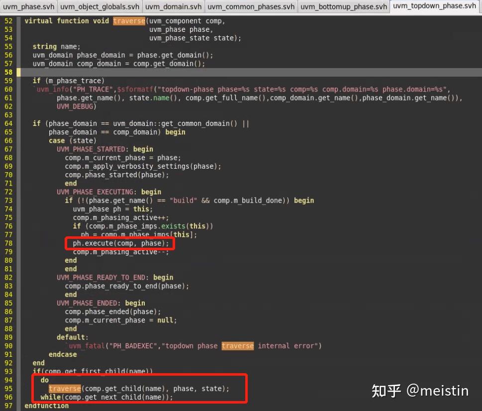 uvm平台中phase函数的参数uvm_phase phase，意义何在？？？ - 知乎