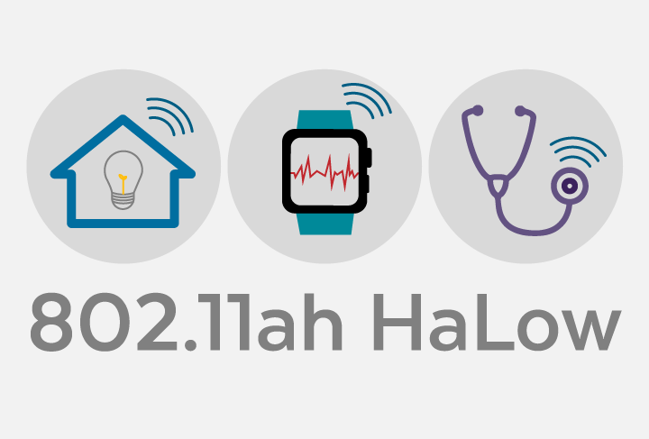 802.11ah（HaLow）协议解析7：NDP控制帧（NDP CMAC Frame） - 知乎