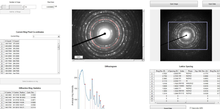 【光学】衍射指数——用于测量TEM或XRD图案的衍射环直径研究（Matlab代码实现） - 知乎