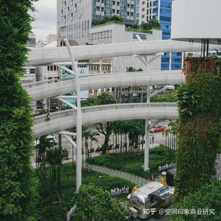 在曼谷感受文青潮流的新生活方式：新社区商业 Marché Thonglor - 知乎