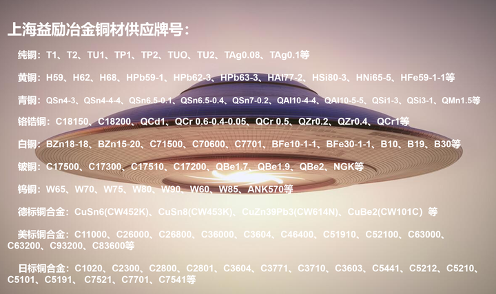 C1220无氧铜国标成分标准 - 知乎
