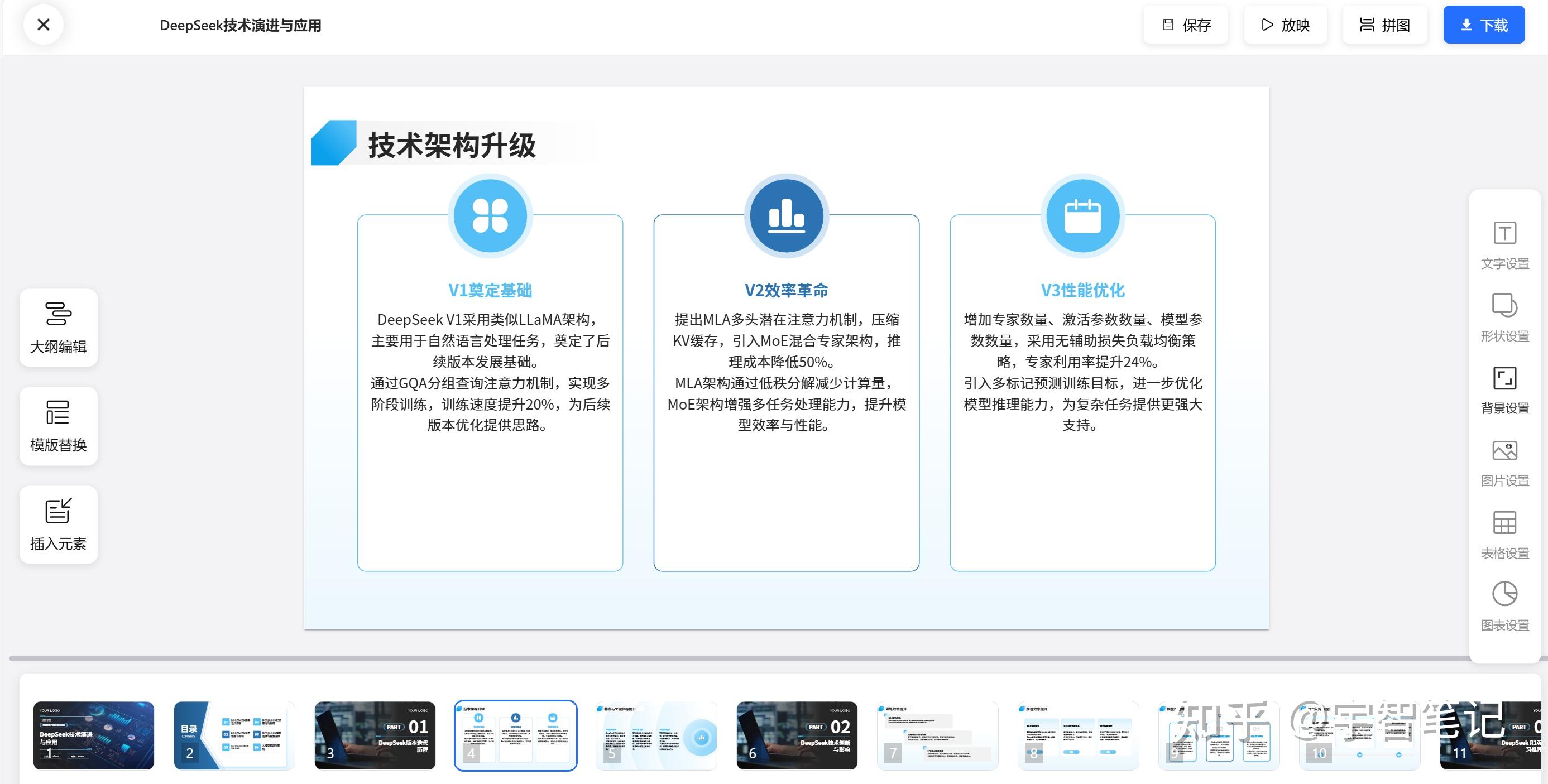 AI赋能PPT制作，实践案例分享 - 知乎