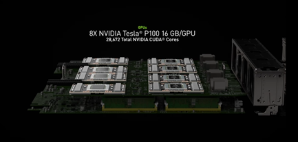 如何评价 NVIDIA 发布的 DGX-1？ - 知乎