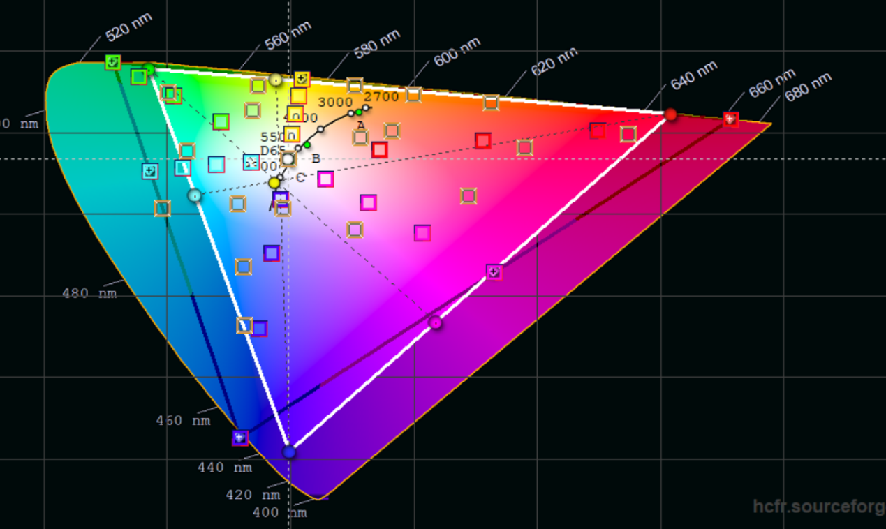 85寸海信电视E8Q Pro深度测评：MiniLED旗舰电视，画质战未来，九年难过时