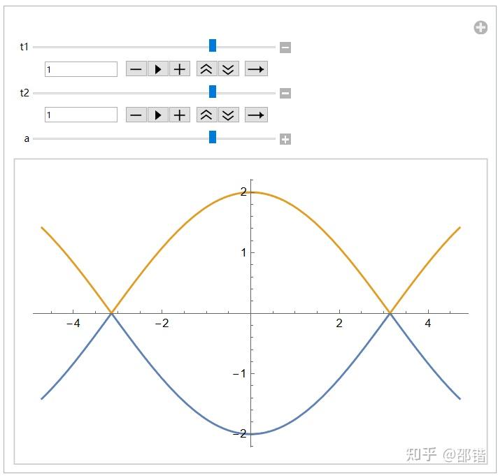一维链能谱的计算：简单一维链，ladder model 和 SSH model - 知乎