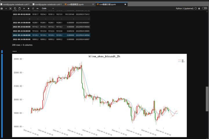 cube-studio量化之路二、数据采集 - 知乎