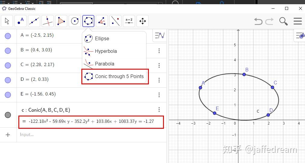 我想通过五个点的坐标求椭圆解析式，有没有什么工具可以直接求的？ - 知乎