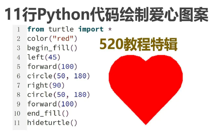 李珣爱心复现 Python 知乎