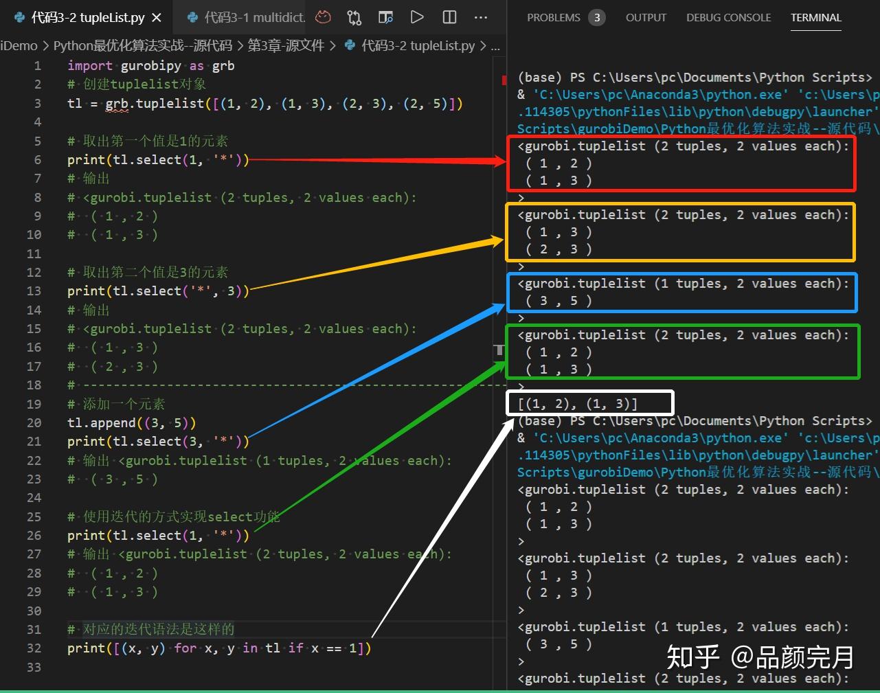 Python调用Gurobi--Gurobi的数据结构 - 知乎