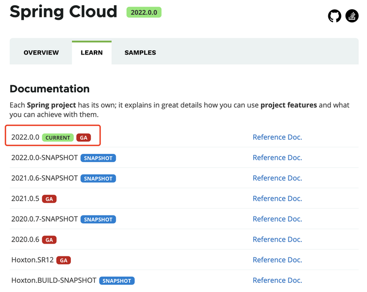 Spring Cloud 2022 正式发布！我的天，OpenFeign 要退出历史舞台了？！ - 知乎