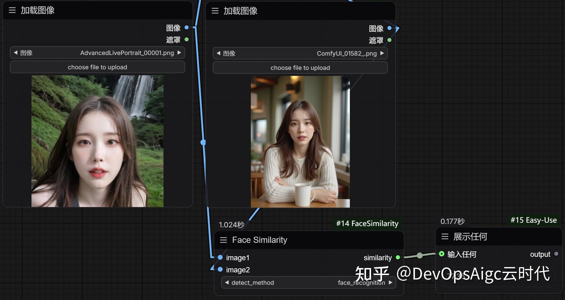 ComfyUI：脸部相似度评分节点FaceAnalysis和FaceSimilarity，推荐安装！ - 知乎