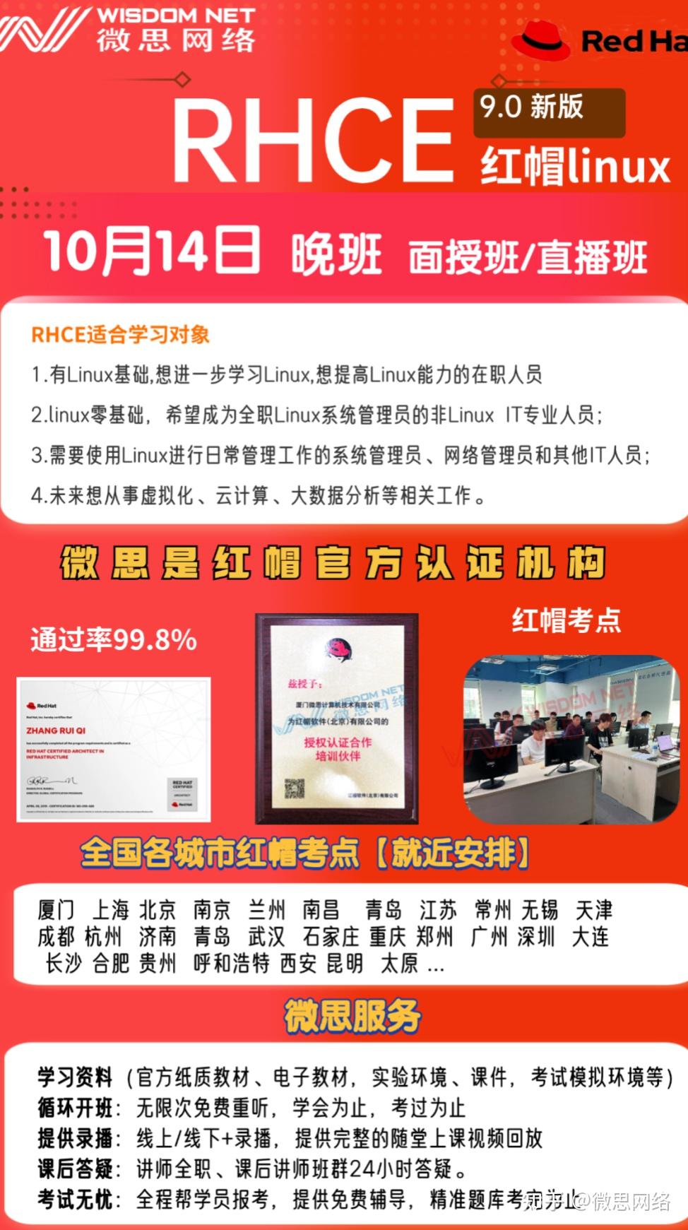 Ansible内置模块之copy - 知乎