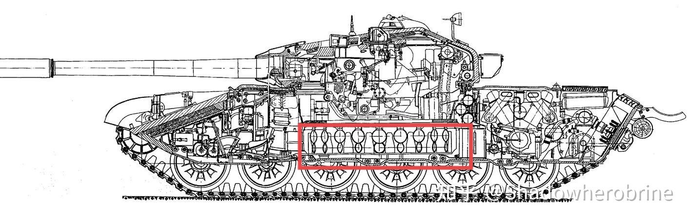 M1A2主战坦克为什么不用自动装弹机？ - 知乎