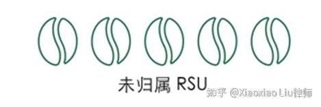受限股票单位（RSU）的税率是如何计算的？ - 知乎