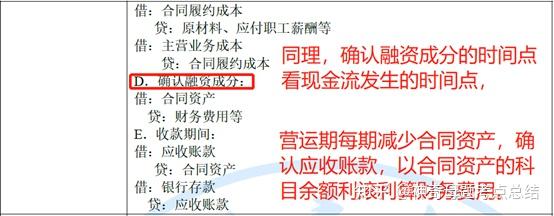 Ppp项目公司怎么做账？ 知乎