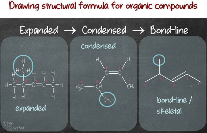 每日一词：结构式（Structural formulas） - 知乎