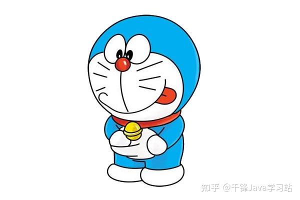 Java 工具类 hutool 有哪些应用场景？ - 知乎