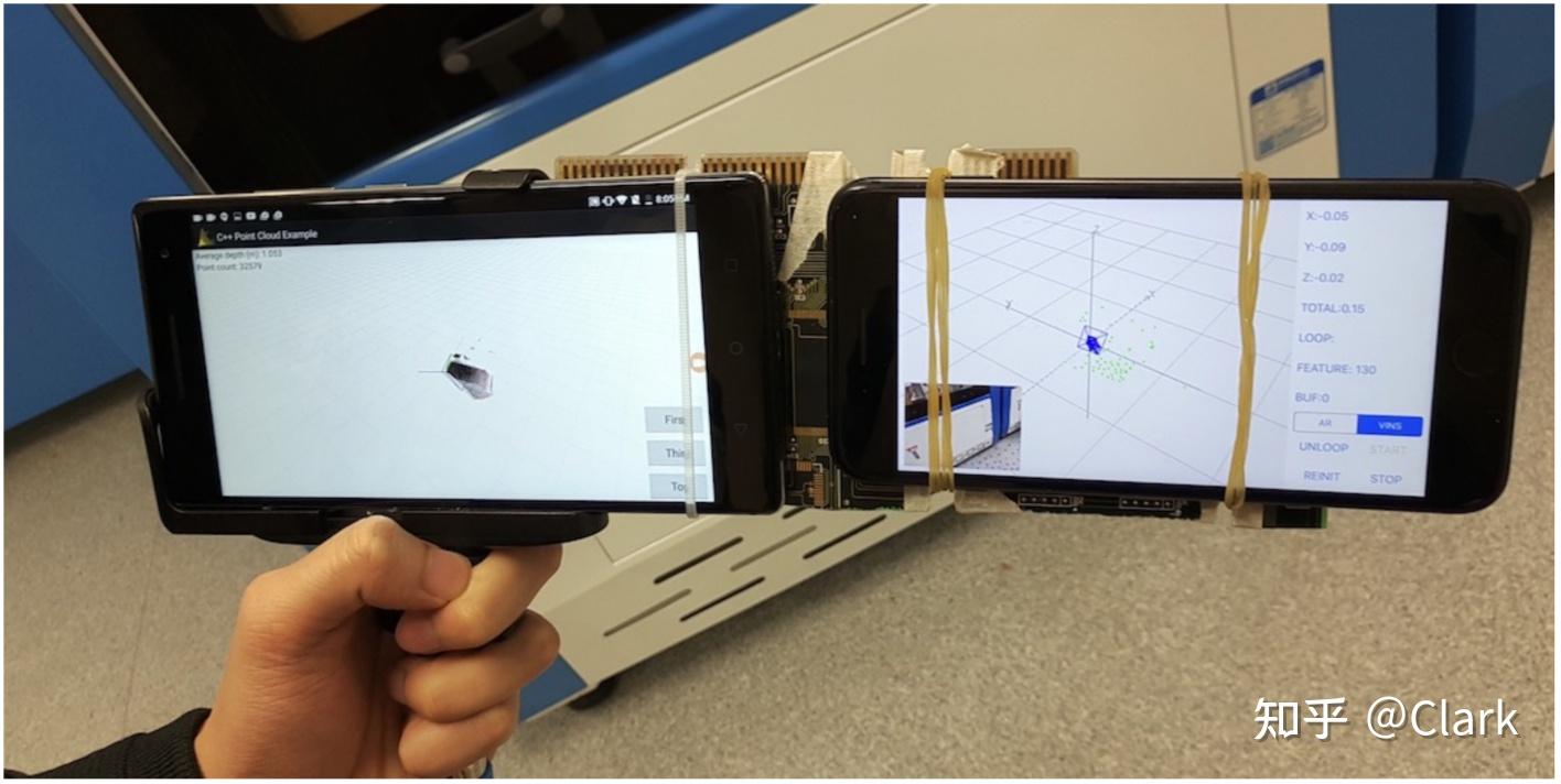【论文阅读】VINS-Mono：A Robust and Versatile Monocular Visual-Inertial State ...