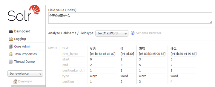 在linux中把索引服务器solr6.2搭建在tomcat9上 - 知乎