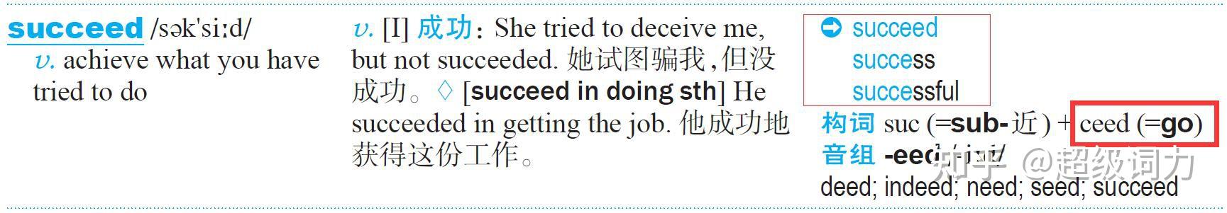 proceed,succeed ,exceed,有共同的词根或词缀吗？ - 知乎