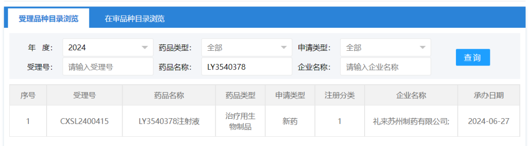 浅谈心力衰竭在研新疗法：靶点愈发丰富，基因疗法、细胞疗法涌现 - 知乎