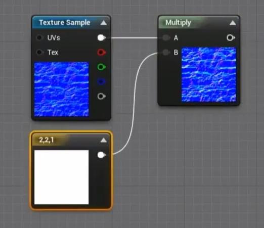 UE官方材质教程笔记（高级篇）_12-13_使用外部信息的组合与其他组合 - 知乎