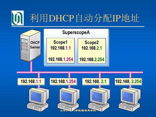 只需三分钟！读懂DHCP的原理与配置 - 知乎