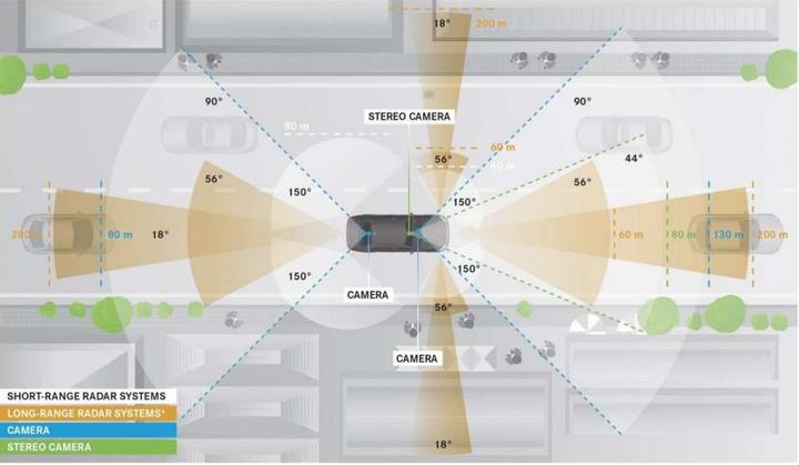 KIT： Automotive Vision汽车视觉学习笔记（2）Binocular Vision 双目视觉 - 知乎