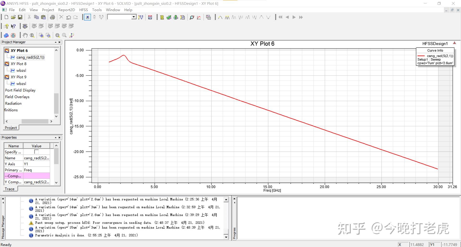 HFSS仿真，如何计算微波的有效折射率？ - 知乎